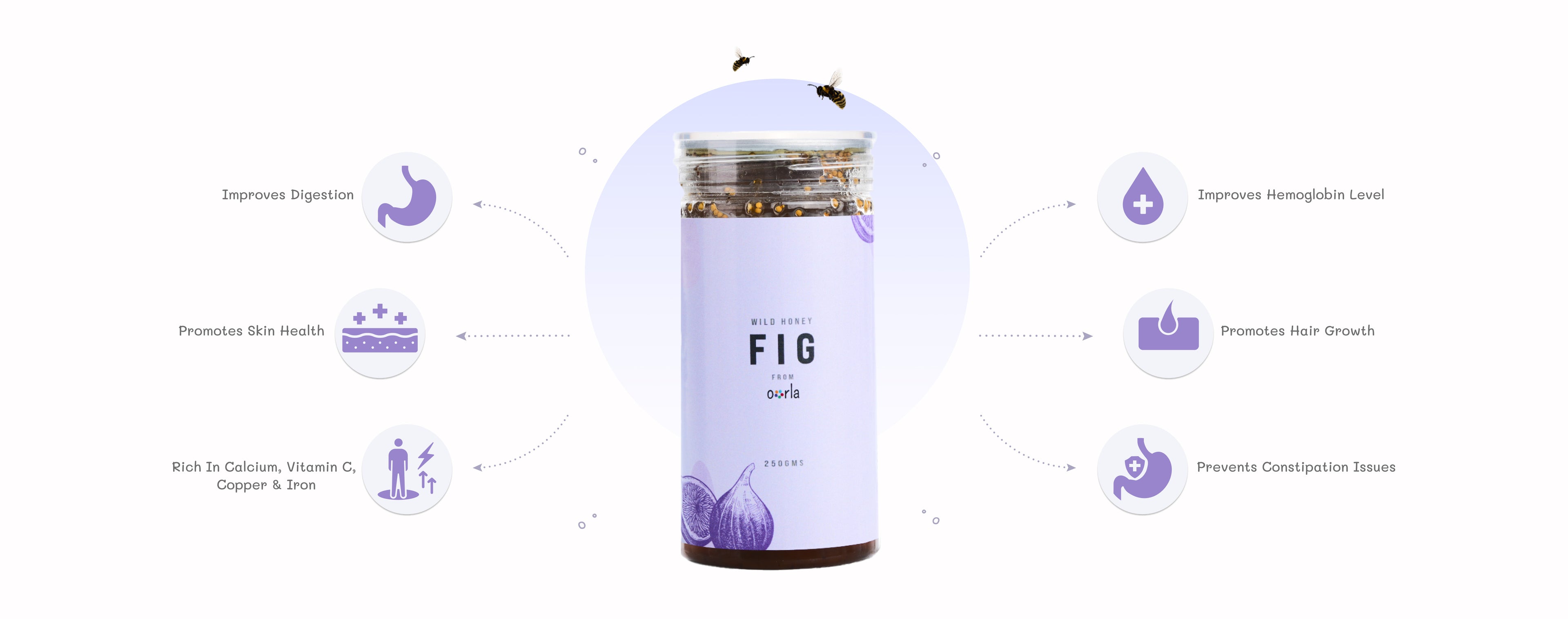 Honey Soaked Fig – Oorla