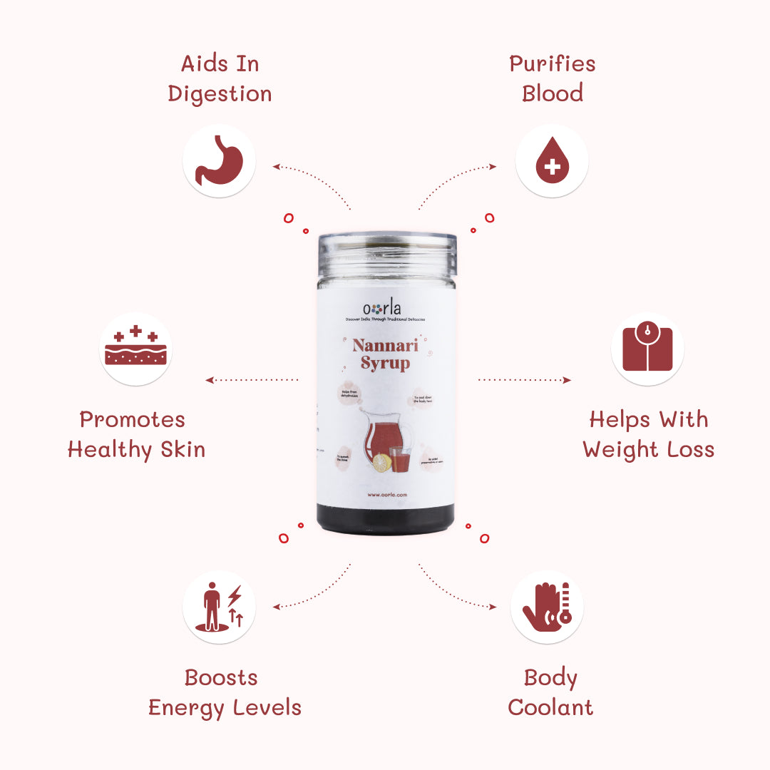Nannari Root Syrup | Best Nannari Sarbath Online – Oorla