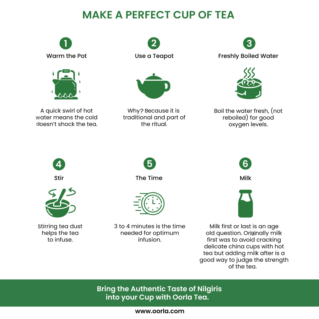 Buy Ooty Premium Tea Online - Finest Nilgiris Special | Oorla